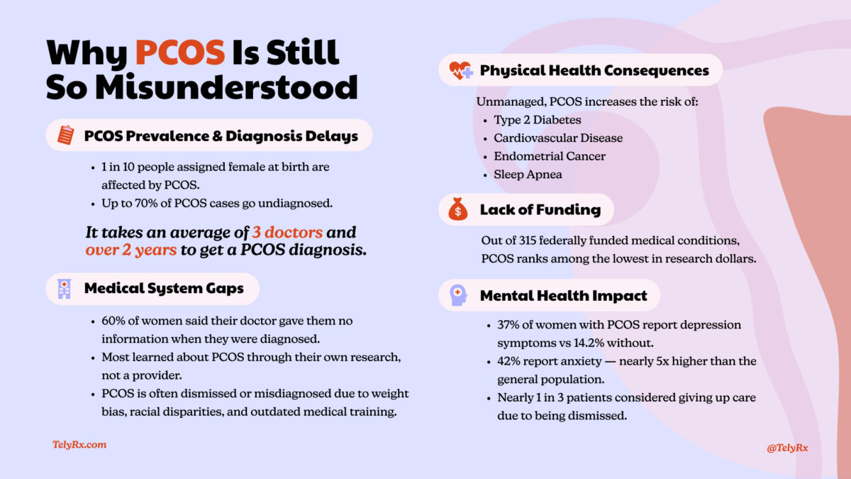 Why PCOS Is Still So Misunderstood — Even by Doctors